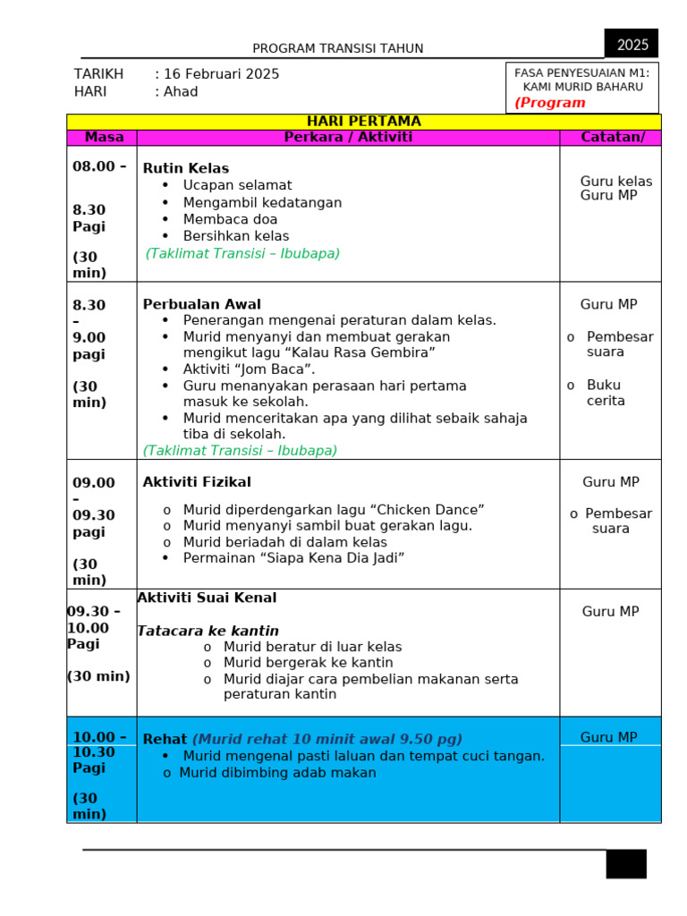 Program Transisi Tahun 1 2025 | PDF