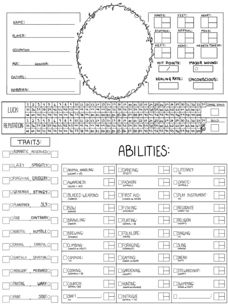 Hobbit Character Sheet | PDF