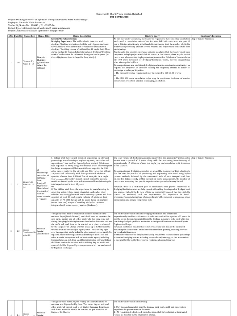 Desilting Pre Bid Query | PDF | Royalty Payment | Sand