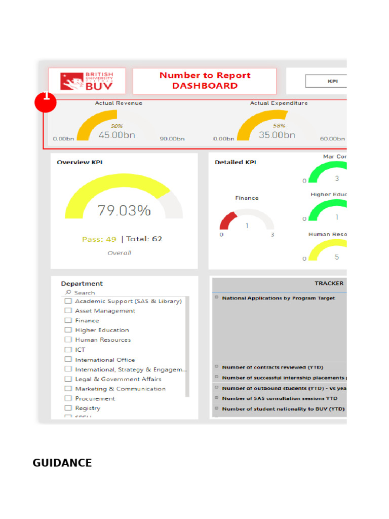 SLT- Numbers to Report - Input | PDF | Performance Indicator | Computing