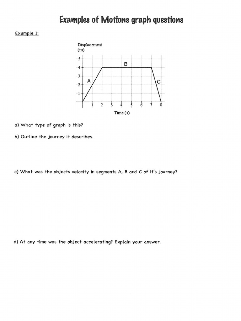 Examples of Motion Graph Questions | PDF