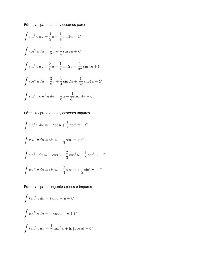 Fórmulas de Integrales Trigonométricas | PDF