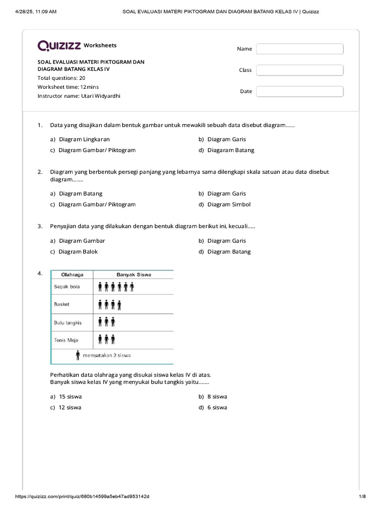 Soal Evaluasi Materi Piktogram Dan Diagram Batang Kelas IV - Quizizz | PDF