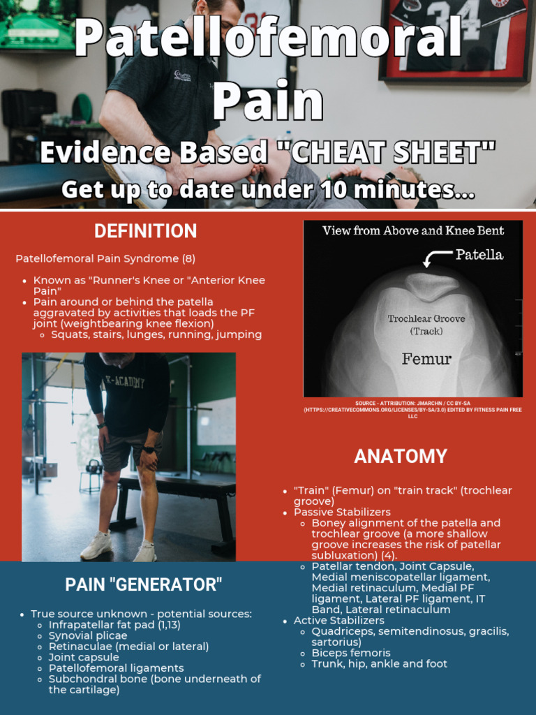 2024 Update Patellofemoral Pain Cheat Sheet | PDF | Knee ...