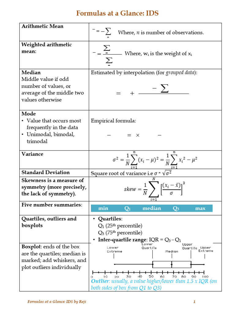 Formulas at A Glance - IDS | PDF | Statistical Analysis | Teaching Mathematics