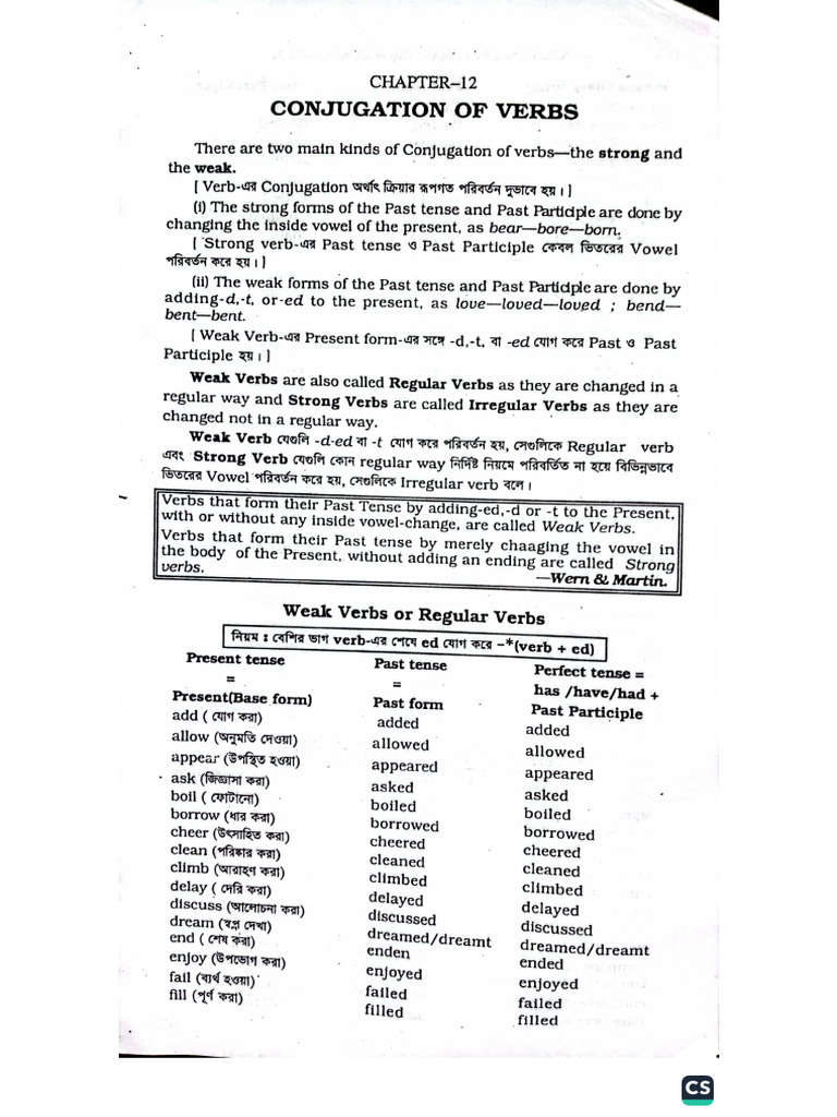 List of Verb(English) | PDF