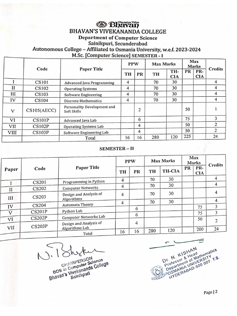 MSC 2 Sem 23-24 KSR | PDF