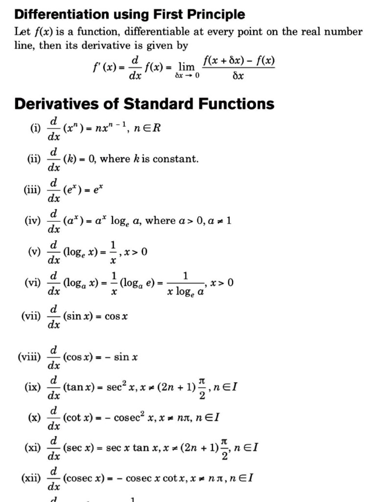 Derivatives Formula List | PDF