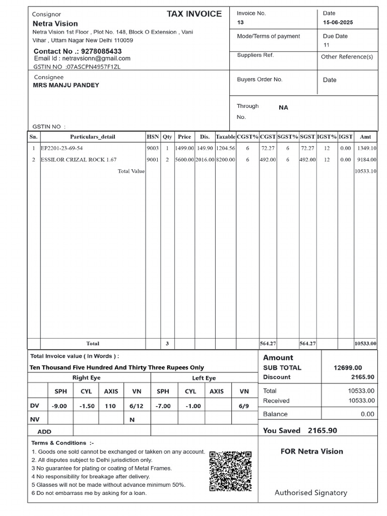 Bill 13 Mrs Manju Pandey | PDF