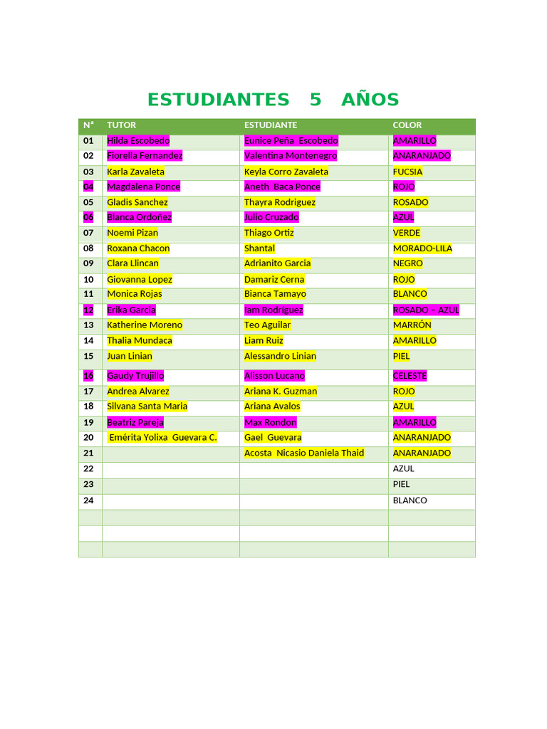 Lista de Estudiantes y Colores | PDF