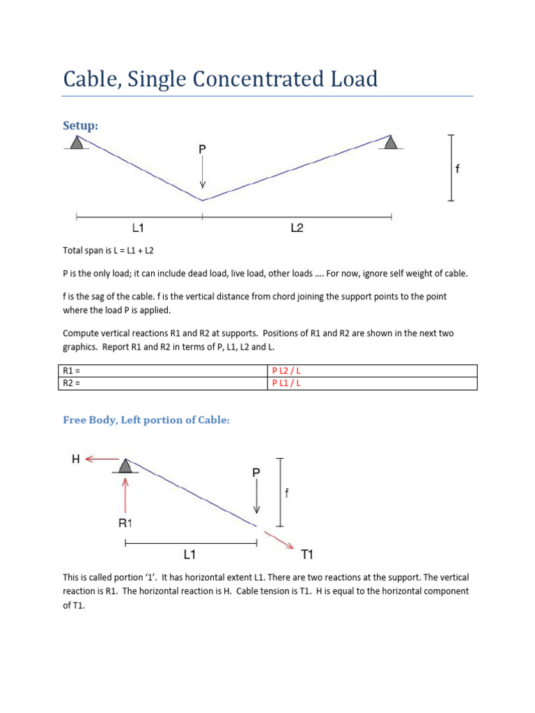 Cable Theory Single Point Load | PDF