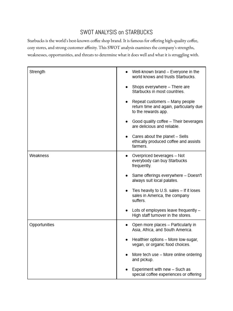 Starbucks SWOT Analysis Overview | PDF | Starbucks | Coffee