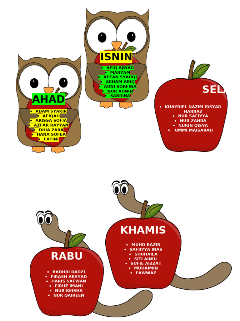 Jadual Tugasan 6OP 2025 | PDF