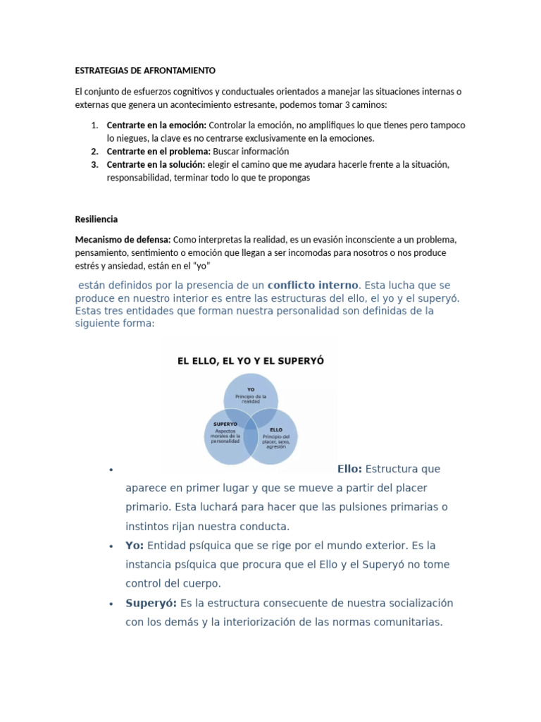 Estrategias de Afrontamiento | PDF | Estrés (biología) | Las emociones