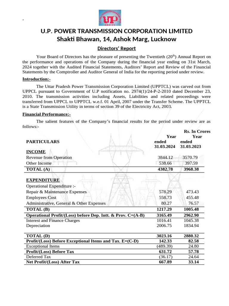 UPPTCL Annual Report 2023-24 | PDF | Electric Power Transmission | Expense