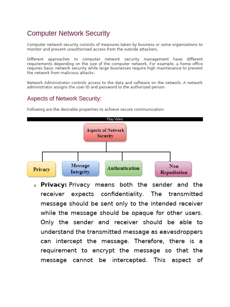 Computer Network Security and Attack | PDF | Security | Network Security