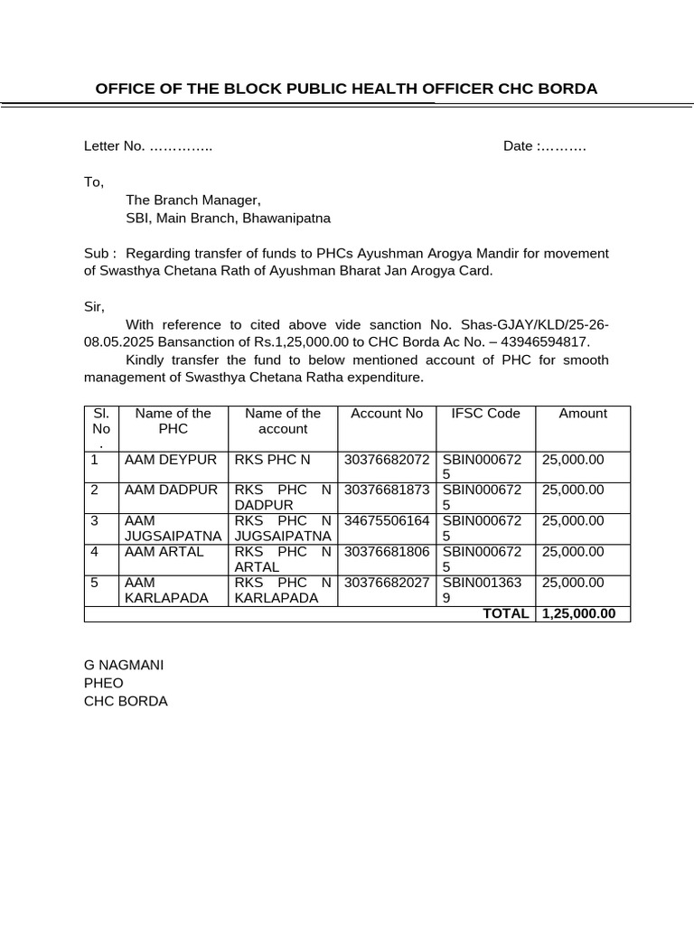 Office of The Block Public Health Officer CHC Borda | PDF
