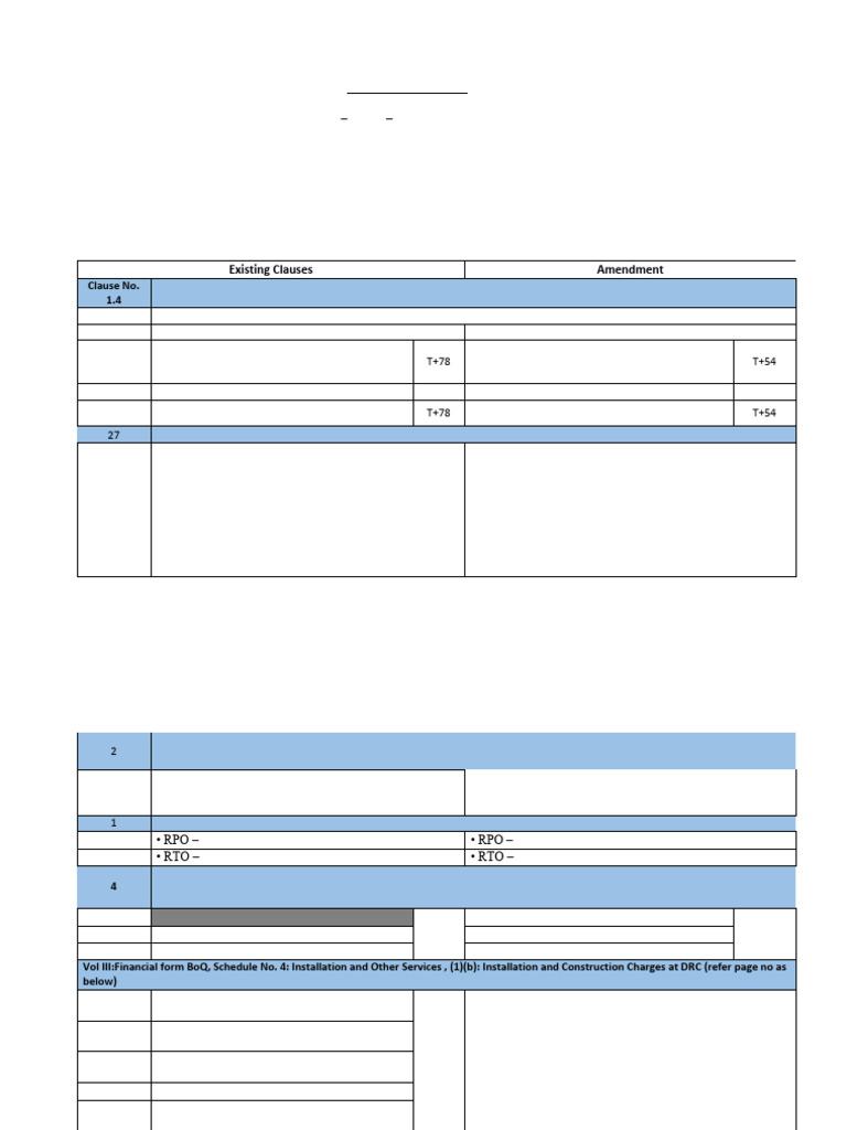 DRC Project Bid Amendment Notice | PDF