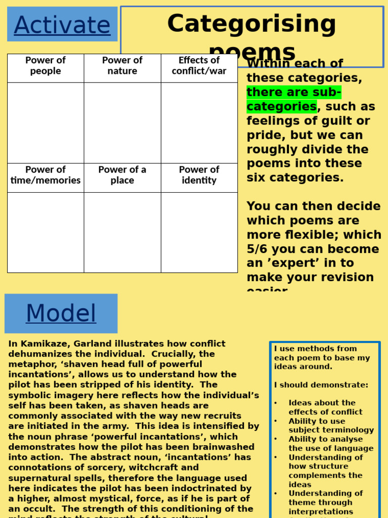 Analyzing Themes in War Poetry | PDF