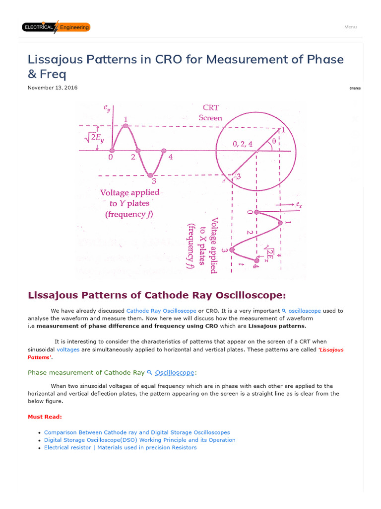 Lissajous Patterns in CRO For Measurement of Phase & Freq | PDF | Phase (Waves) | Electrical ...