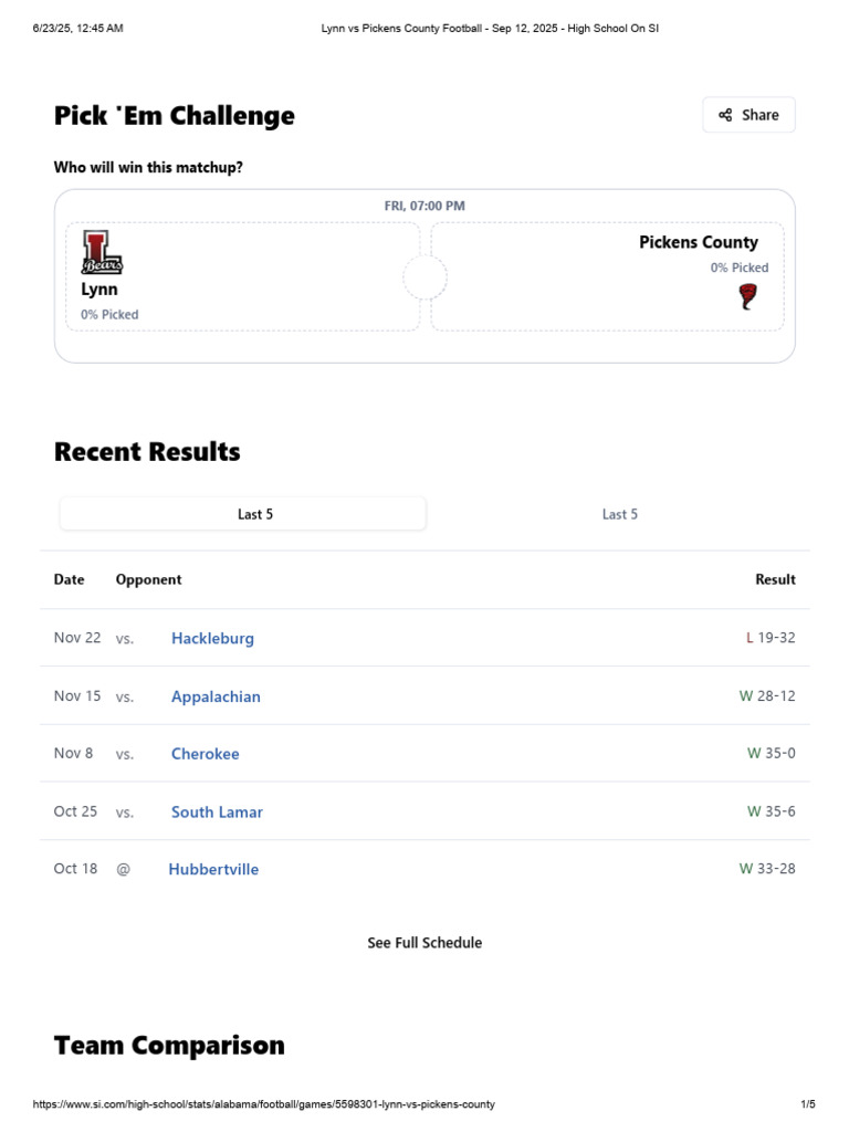 Lynn Vs Pickens County Football - Sep 12, 2025 - High School On SI | PDF