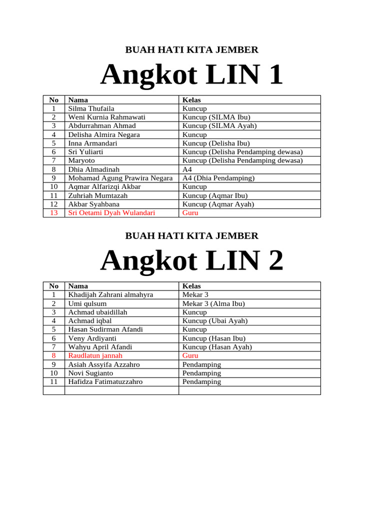 Skandal Myesa Lin dan Amalia Muthia | PDF