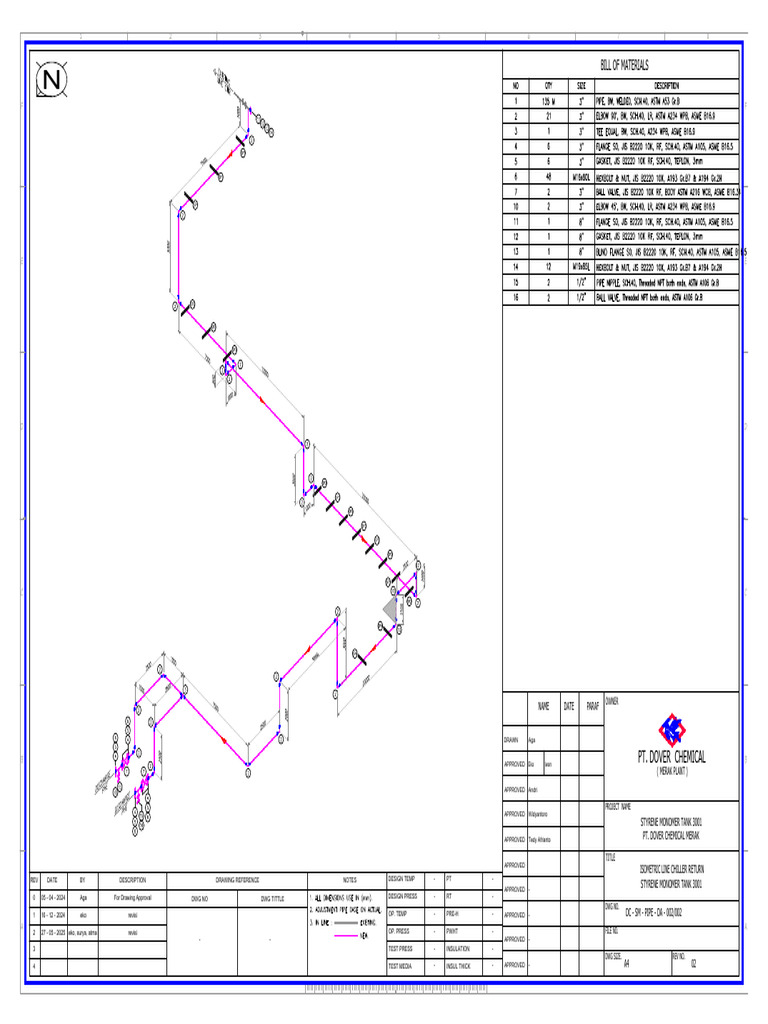 Isometric Chiller Return SM Project - Rev2 | PDF