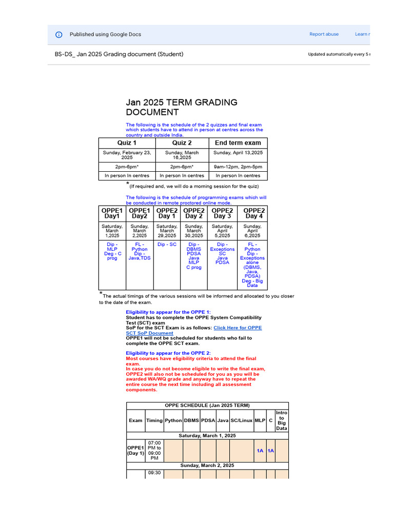BS-DS - Jan 2025 Grading Document (Student) | PDF | Computer Programming | Deep Learning