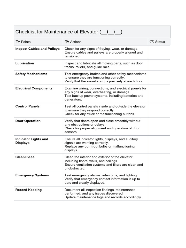 Checklist For Maintenance Of Elevator Pdf