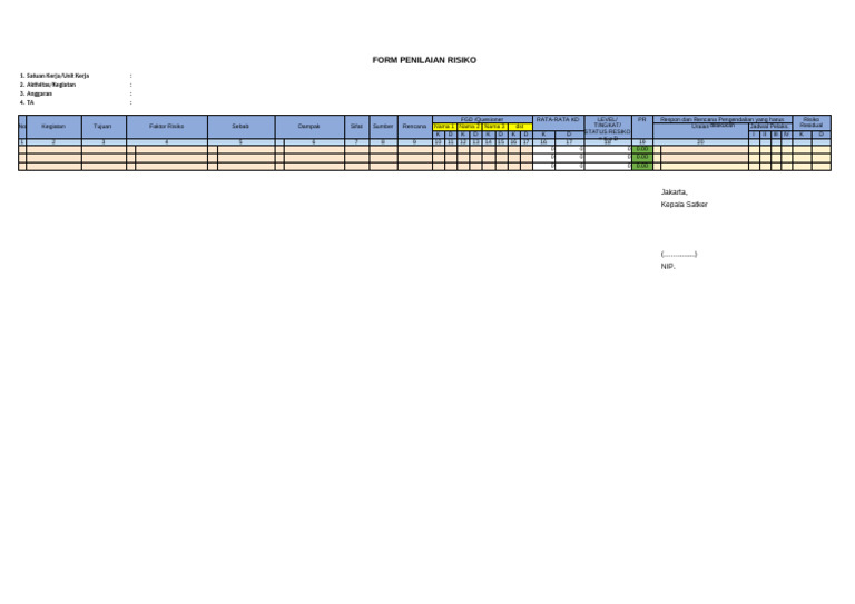 Penilaian Format Manajemen Risiko | PDF