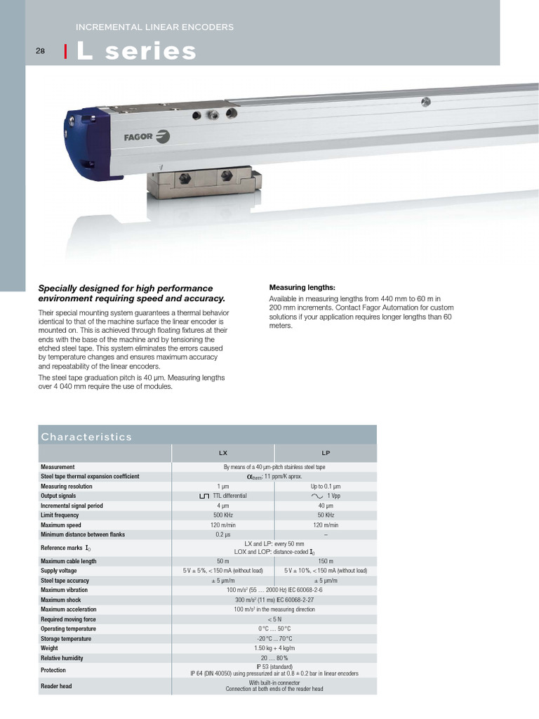 Fagor Linear Encoders Manual | PDF | Electronic Engineering | Computer Engineering