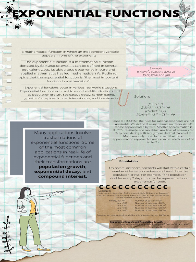 Infographics | PDF