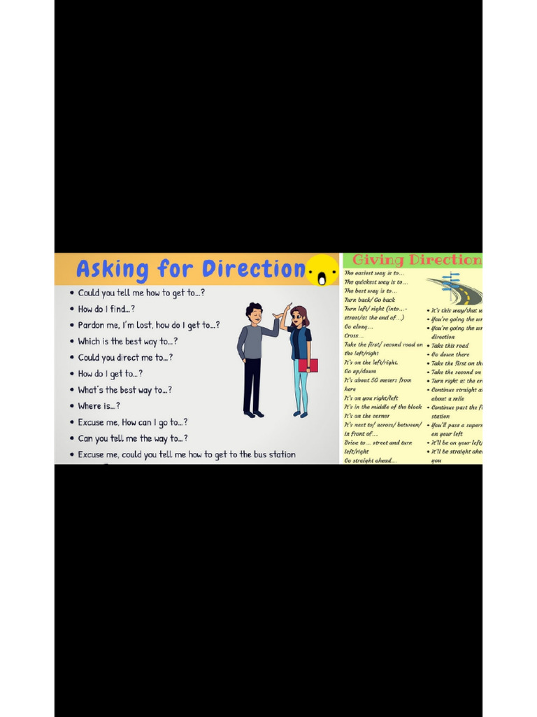 Asking For Directions | PDF