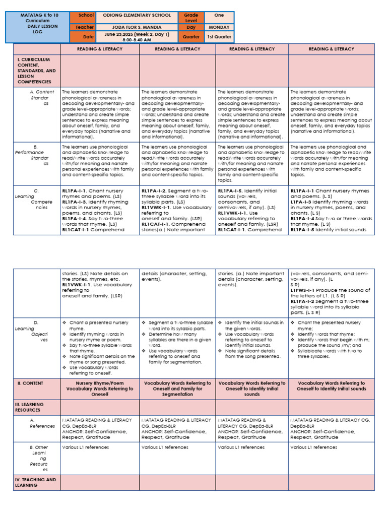 Grade 1 Literacy: Week 2 Activities | PDF | Consonant | Linguistics