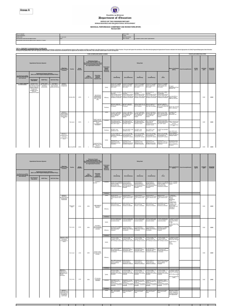 IPCRF For Head Teachers | PDF | Business