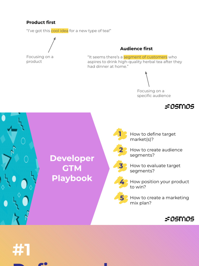 (Artifacts by Reforge) Creating A Developer GTM Strategy at Osmos by JD Prater | PDF | Marketing ...