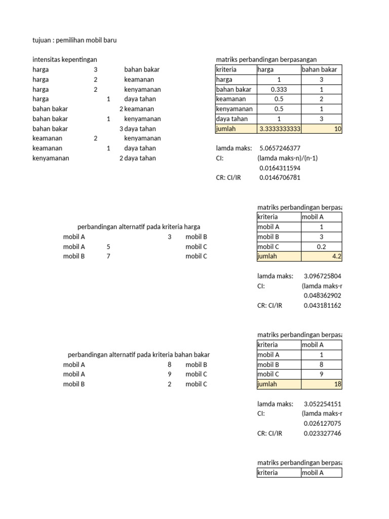Contoh Perhitungan Ahp | PDF