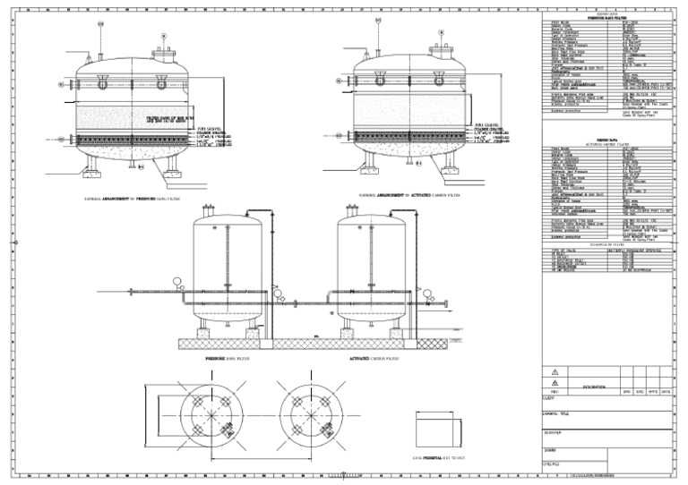 JK Paper Mill-Model 01 | PDF