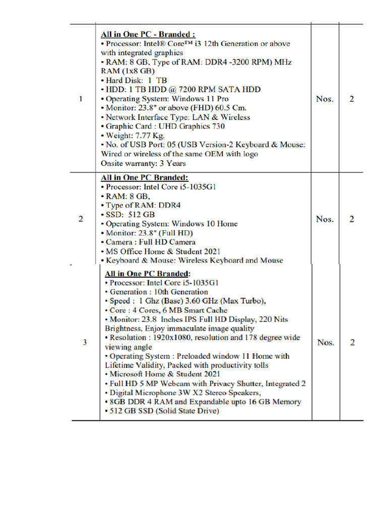 Computer Requirement | PDF
