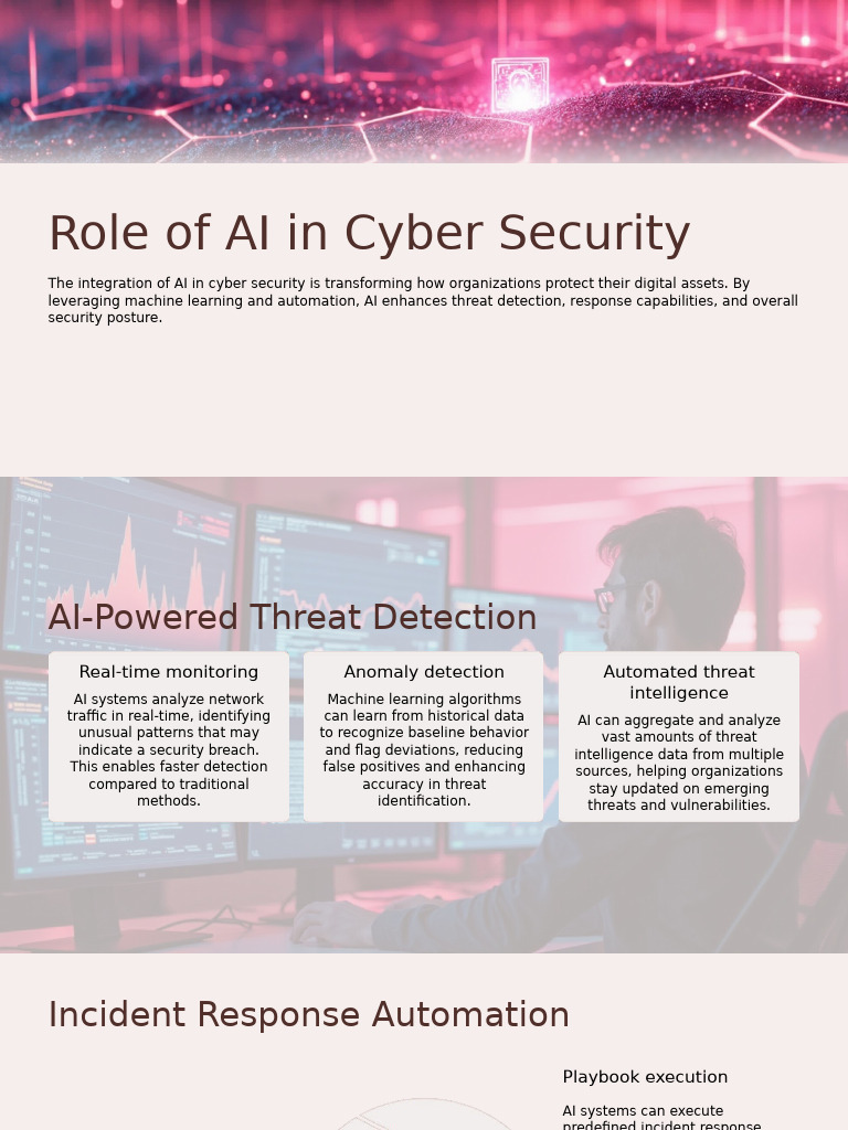 Role of AI in Cyber Security | PDF | Computer Security | Security