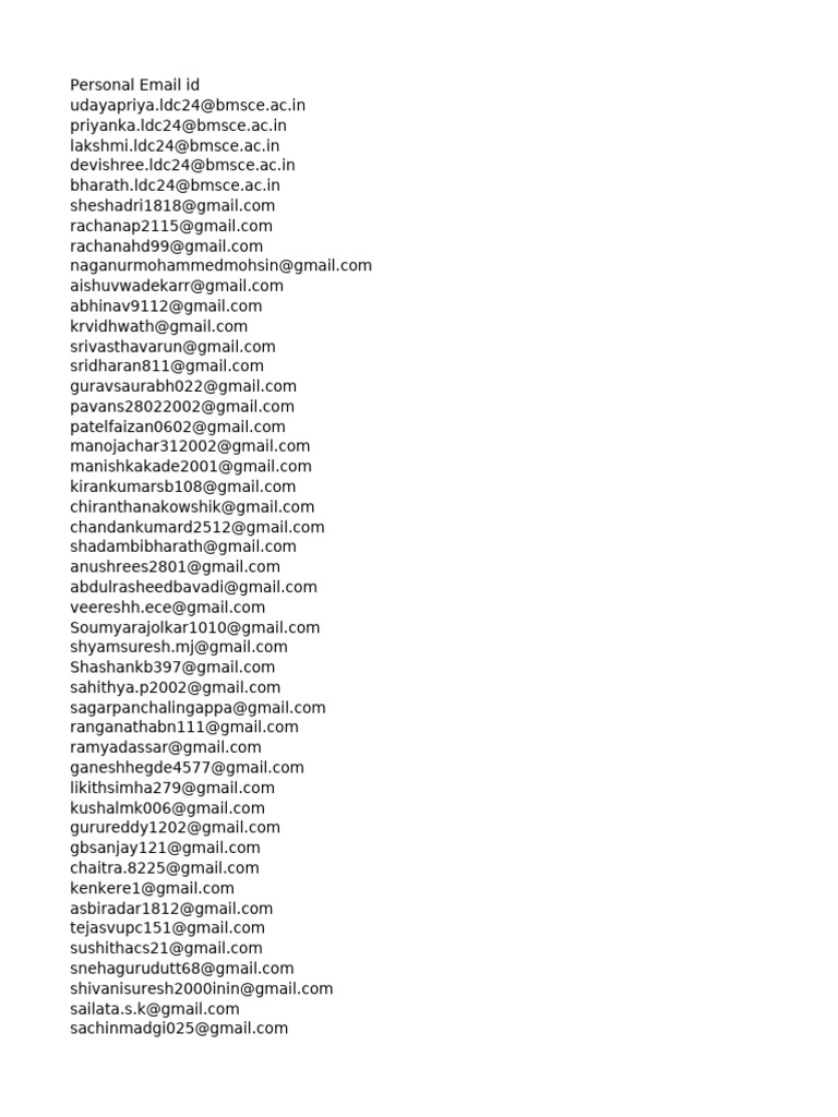 HWI Registrations - BMSCE (Updated) | PDF