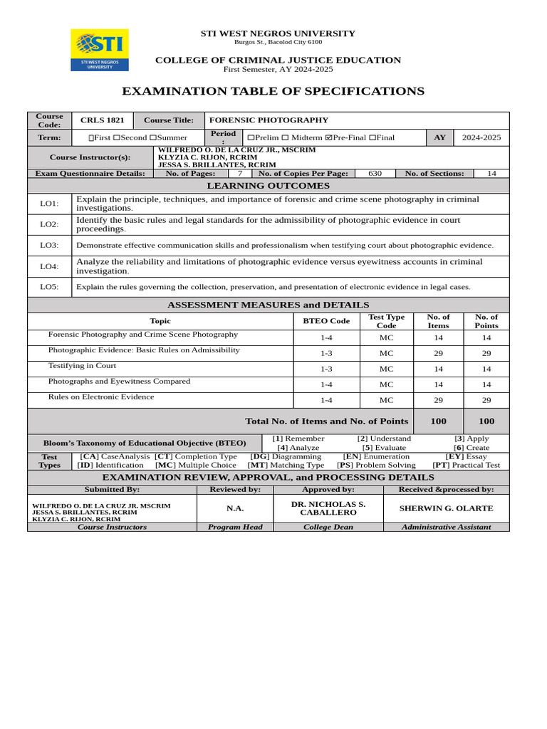 Pre-Final TOS Report CRLS 1821 Forensic Photography | PDF | Forensic Science