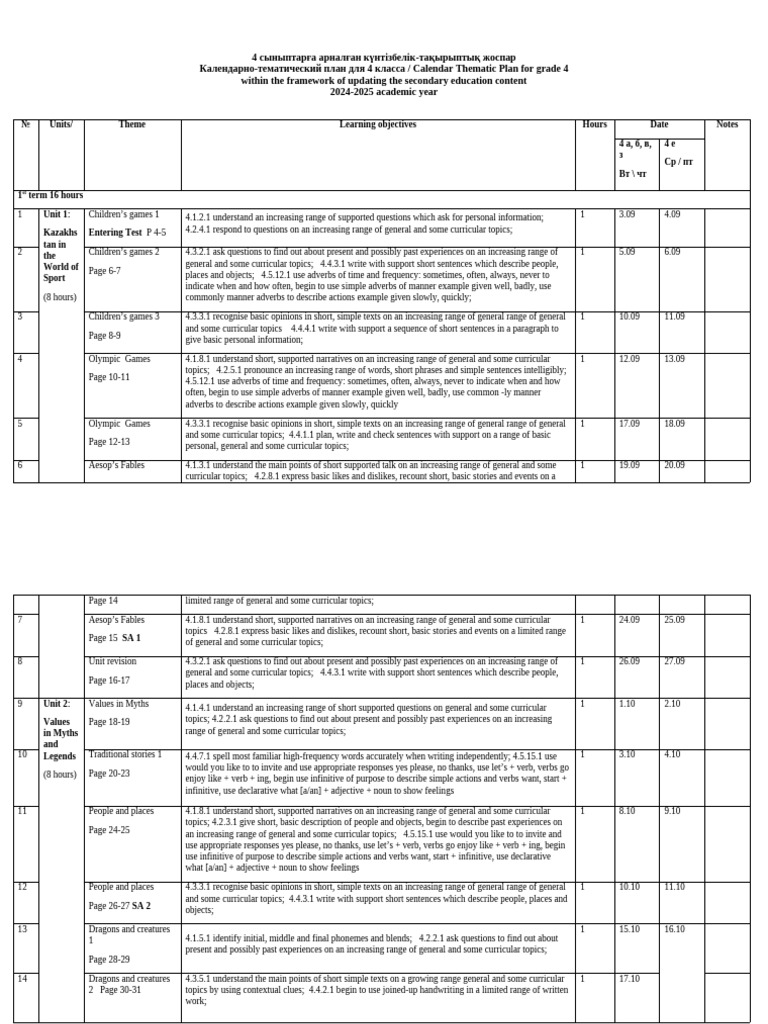 4grade | PDF | Verb | Curriculum