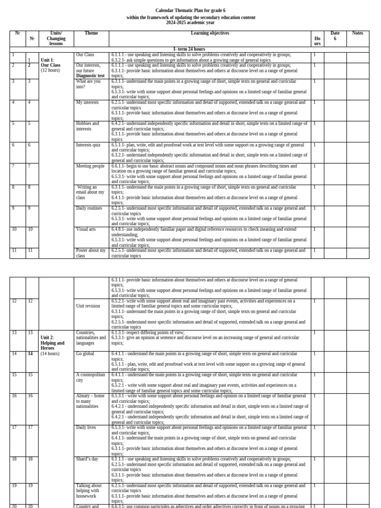 Grade 6 Thematic Calendar Plan 2024-2025 | PDF | Adjective | English ...
