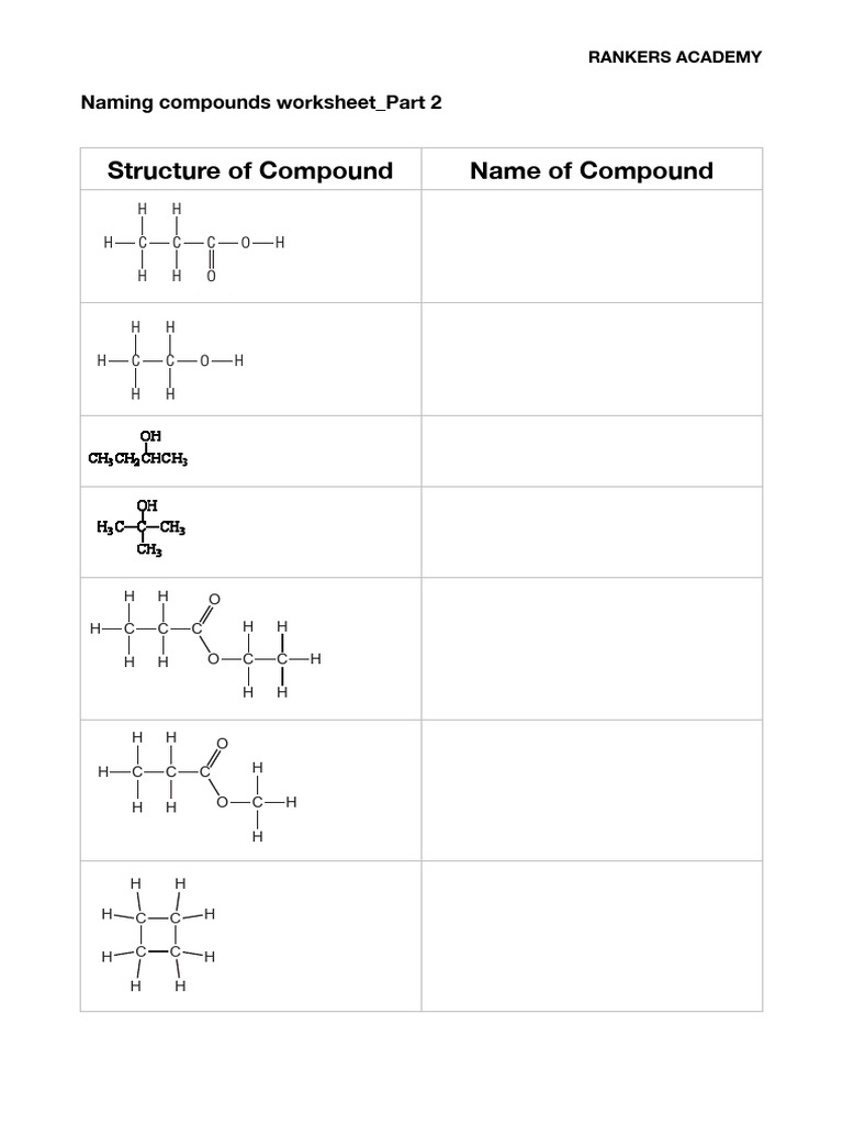 Naming Organic Compounds Worksheet 2 | PDF | Ethanol | Hydrocarbons