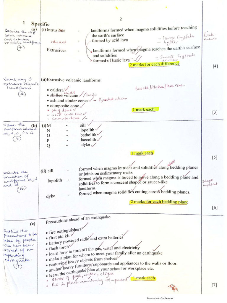 2021 Nov p2 Marking Scheme | PDF