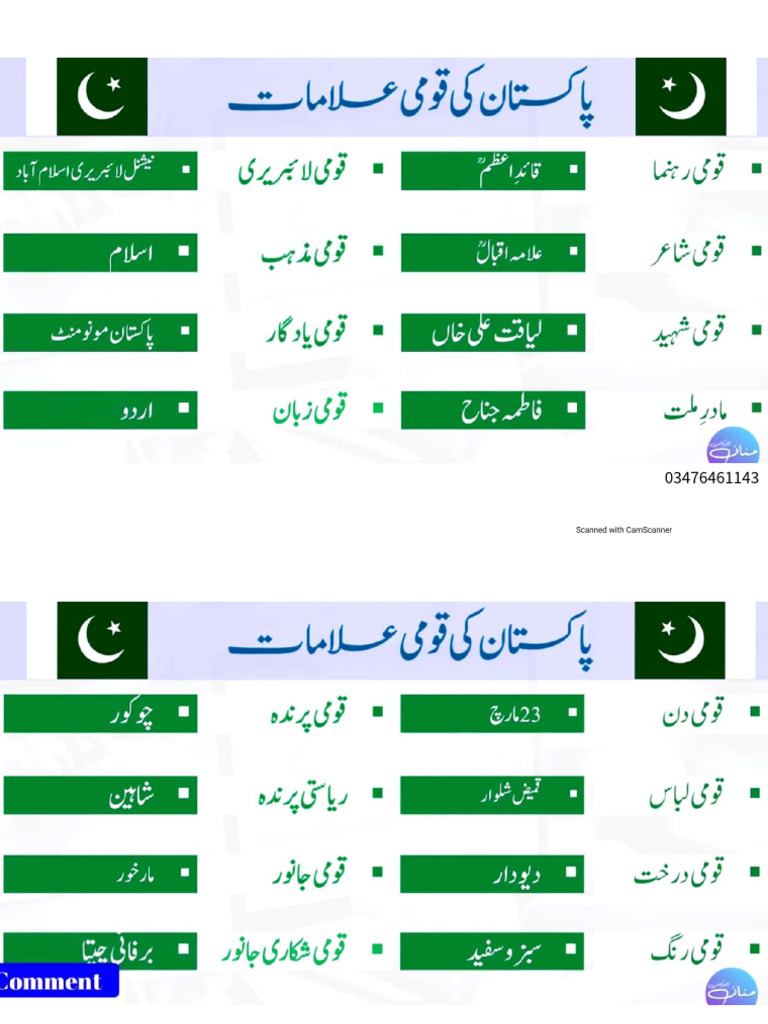 National - Symbols - of - Pakistan Rao Punjab Police Info Academy Group ...