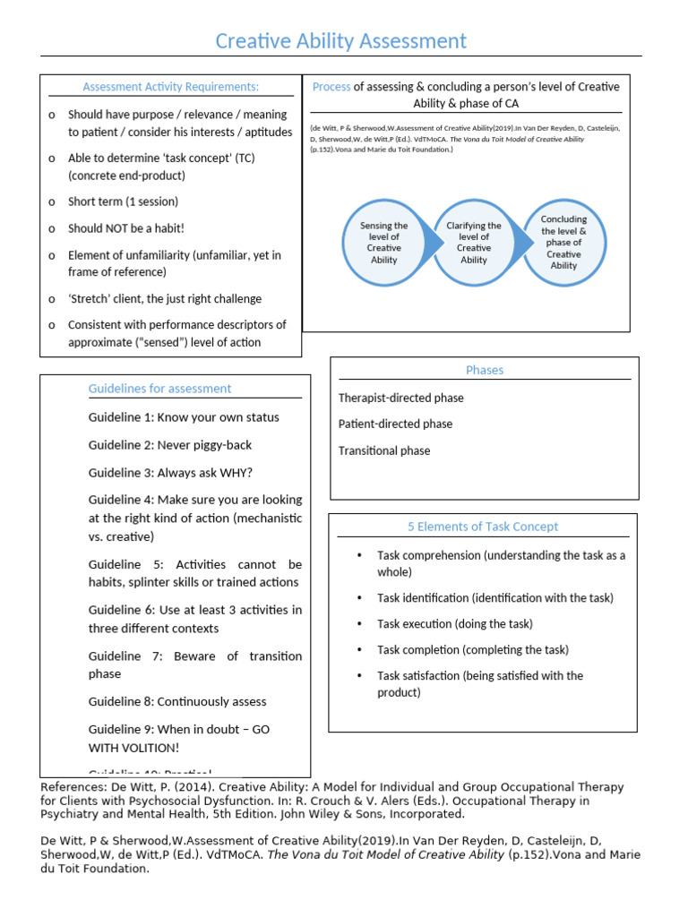 VdTMoCA Creative Ability Assessment | PDF | Occupational Therapy ...