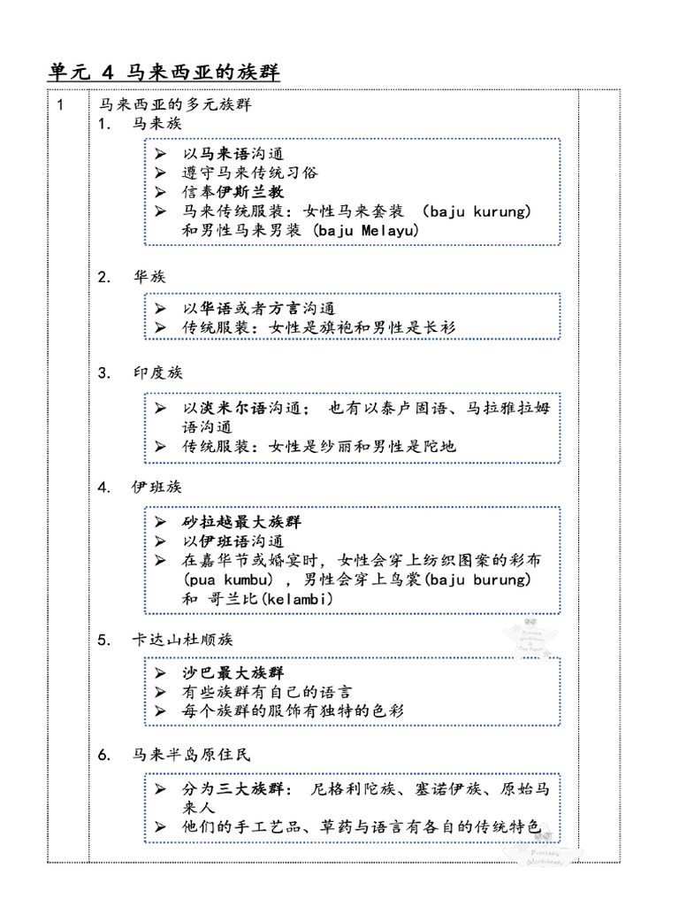 Printable Sejarah Notes | PDF
