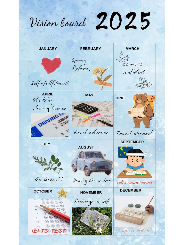 Vision Board 2025 | PDF